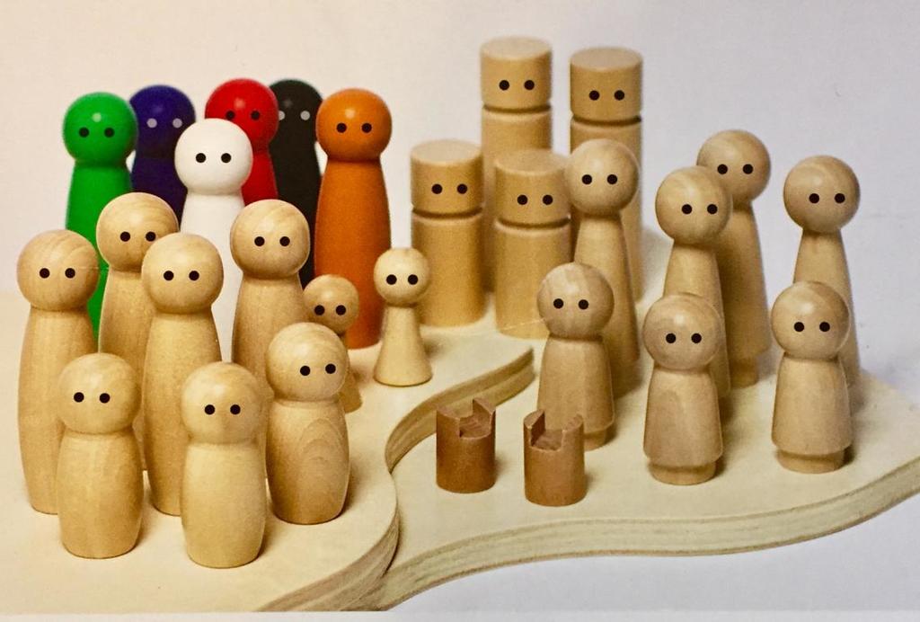 Systemisches Familienbrett - Carmen Macharzina -Perspektivische Lösung